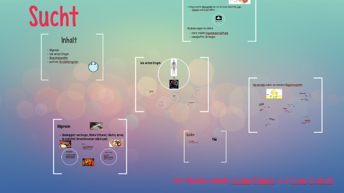 Sucht by . . on Prezi