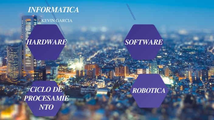 Trabajo de Kevin by KEVIN RONALDO GARCIA PERZ on Prezi