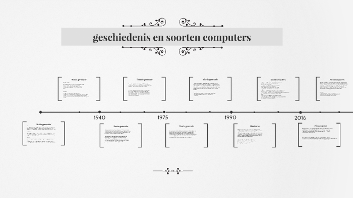 geschiedenis en soorten computers by daan verwarming on Prezi