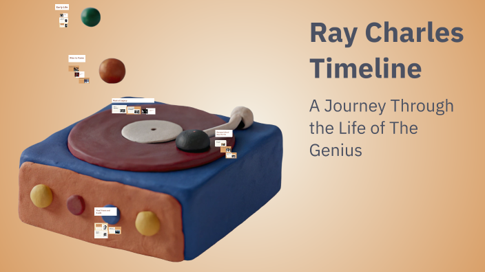 Ray Charles Timeline by Aubrey Semler on Prezi