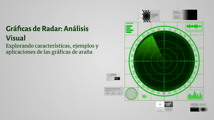 Gráficas de Radar: Análisis Visual by Juan Sebastián Martínez rincón on ...