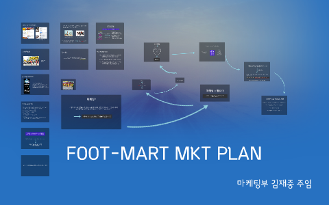 FOOT-MART MKT PLAN by 재중 김재중 on Prezi