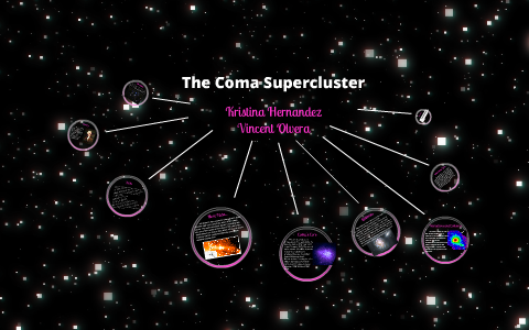 Coma Supercluster by Kris Hernandez on Prezi