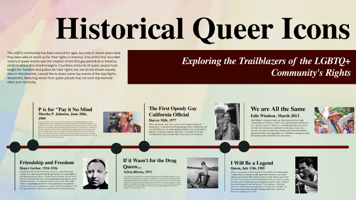 Historical Queer Icons by Alexis Chancellor on Prezi