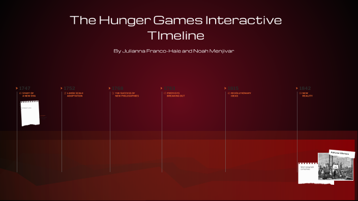 The Hunger Games Interactive TImeline by J F on Prezi
