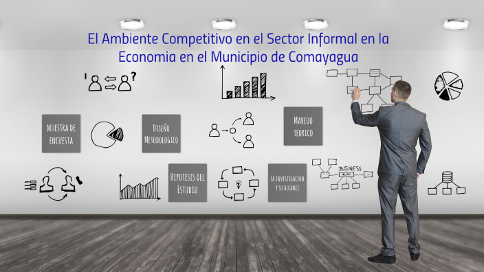 El ambiente competitivo en el sector informal by Adahnelly Tosta umaña ...