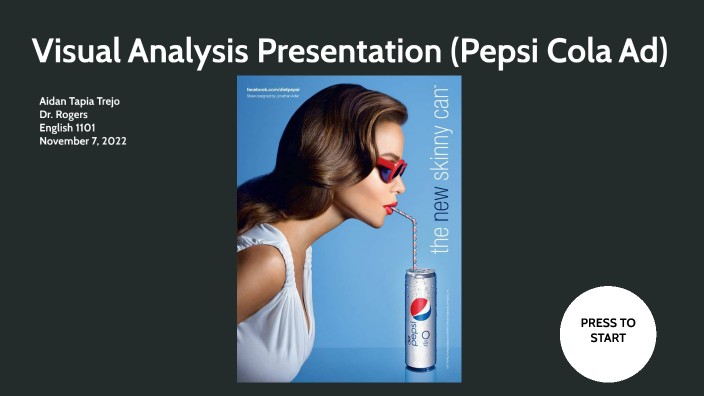 Visual Analysis Presentation by Aidan Tapia Trejo on Prezi