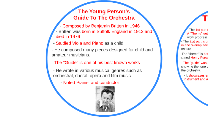 The Young Person's Guide To The Orchestra by Carlos Mendoza on Prezi