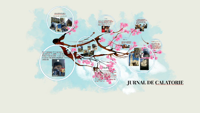 JURNAL DE CALATORIE by Alexandra Pietrusel on Prezi