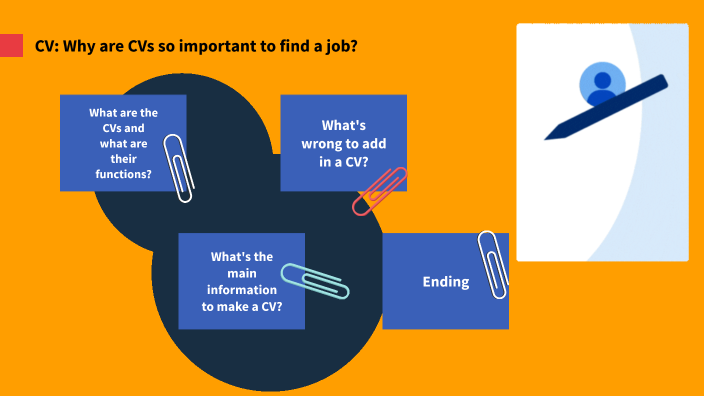 CV: Why are CVs so important to find a job? by Francesco Currà on Prezi