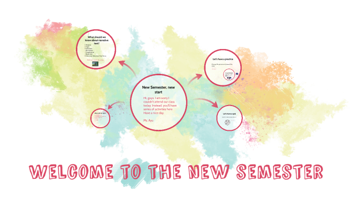 welcome to the new semester by rahmi rahayu on Prezi