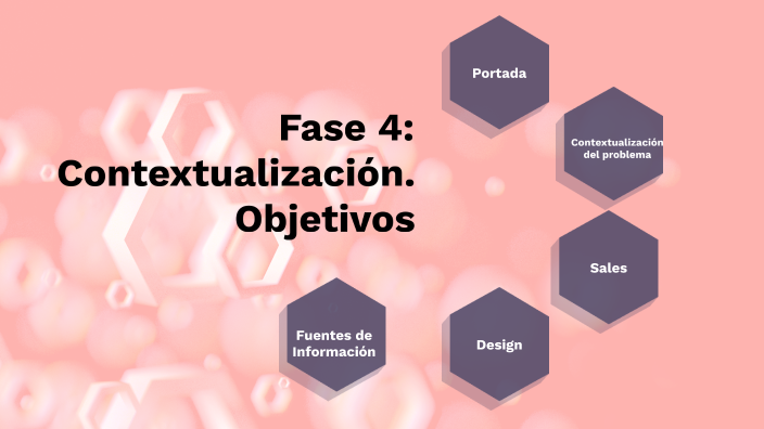 Fase 4: Contextualización. Objetivos by césar martínez on Prezi