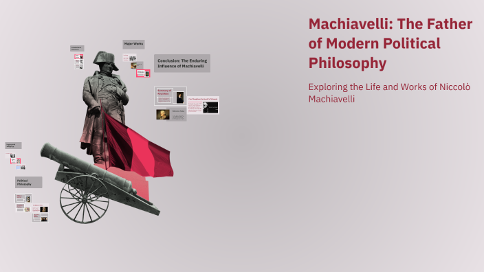 Machiavelli: The Father of Modern Political Philosophy by marcus annala ...