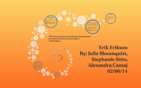 How did Eric Erikson come about his theory? by Stephanie Sitto on Prezi
