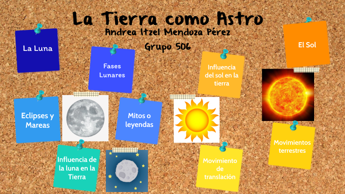 La Tierra como Astro by Andrea Mendoza on Prezi