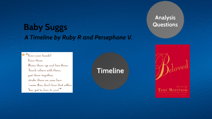 Baby Suggs Timeline by RUBY RADOSEVIC on Prezi