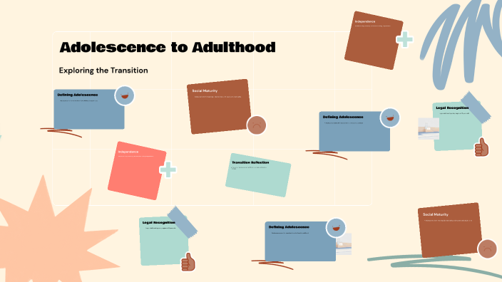 MULTIMEDIA PRESENTATION - When Do Kids Become Adults? by Chae Ryn Park ...