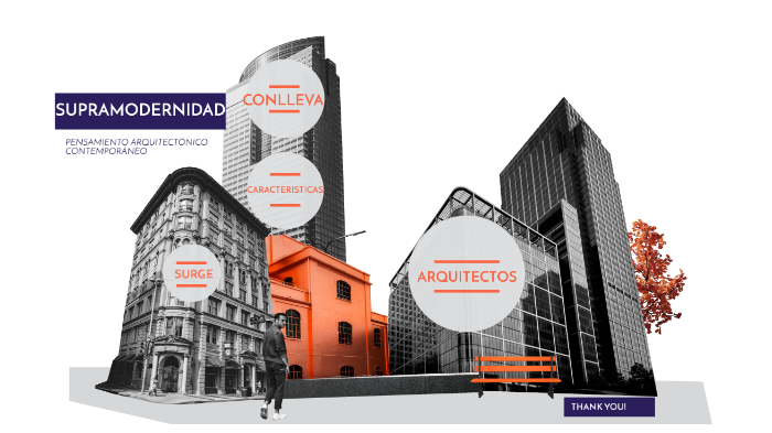 SUPRAMODERNIDAD by andy ambar on Prezi