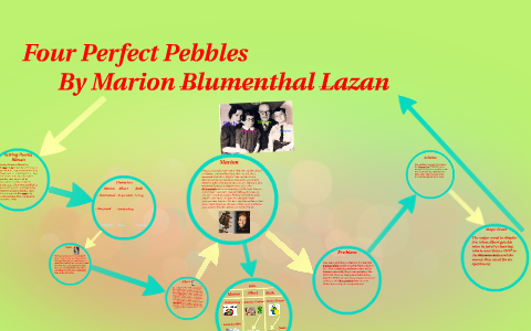 Four Perfect Pebbles by Emma Stephens on Prezi