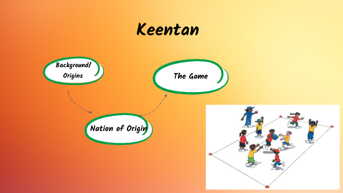 Tradition Indigenous Game - Keentan by Dylan Reid on Prezi
