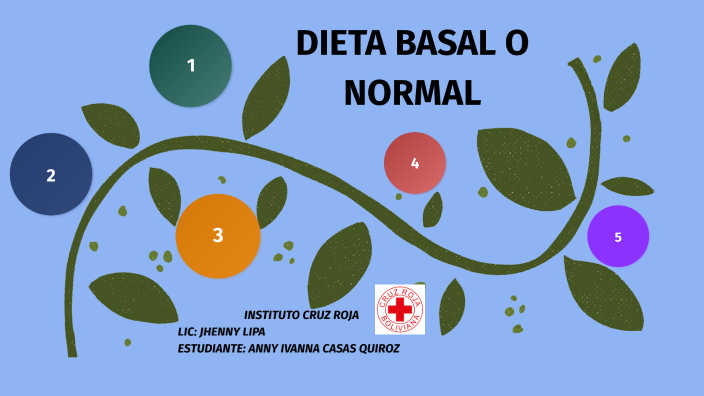 DIETA BASAL by Fabricio Vargas Pacheco on Prezi