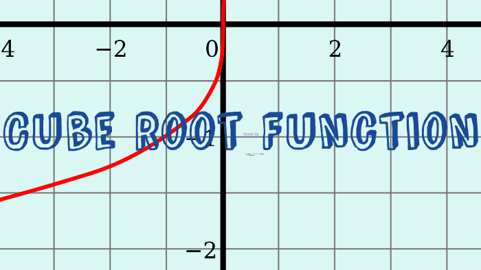 Cube Root Function By Maya Flores