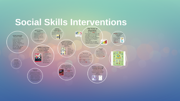Social Skills Interventions by Jenni Baker on Prezi