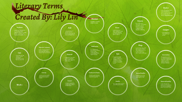 Literary Terms by Lily Lin on Prezi