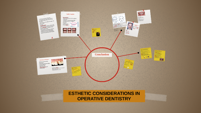 ESTHETIC CONSIDERATIONS IN OPERATIVE DENTISTRY by amr ayman on Prezi