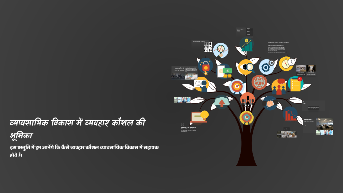 व्यावसायिक विकास में व्यवहार कौशल की भूमिका by ANUP GARG on Prezi