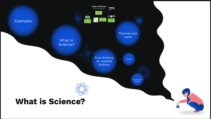 What is Science? by Sarah Ragland on Prezi