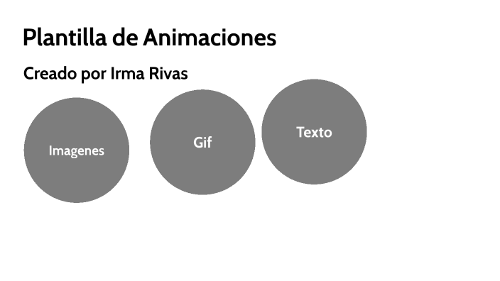 Plantilla de animaciones by Irma Rivas on Prezi