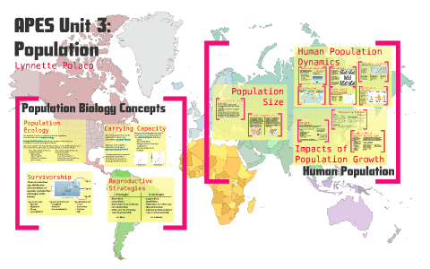 APES Unit 3: Population by Lynnette Polaco on Prezi