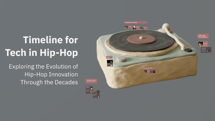 Timeline for Tech in Hip-Hop by Aaron Fontenot on Prezi