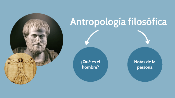 Antropología filosófica by Lucila Juri on Prezi