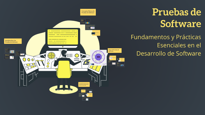 ADSO-Pruebas de Software by LUIS FERNANDO SANCHEZ PEREZ on Prezi