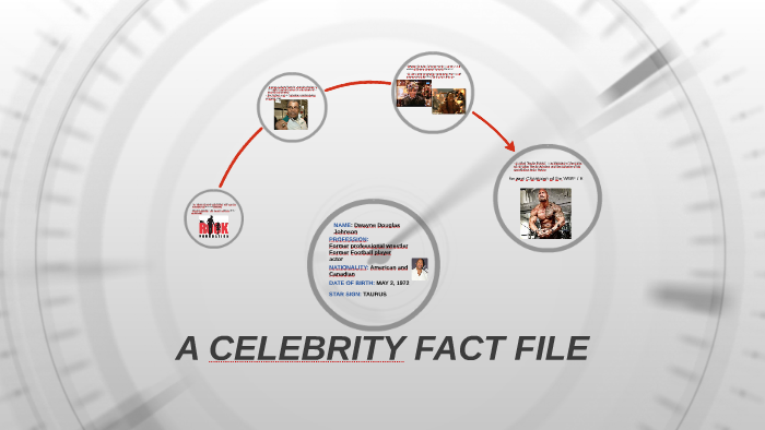 A CELEBRITY FACT FILE by Ariadna flores on Prezi