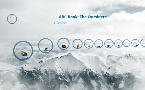 ABC Book: The Outsiders by Logan Morris on Prezi
