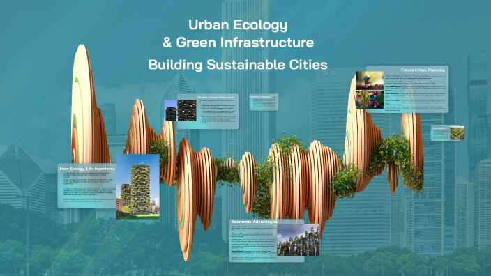 Urban Ecology & Green Infrastructure by Harshitha M on Prezi