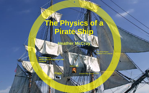 The Physics of a Pirate Ship by Heather McCray on Prezi