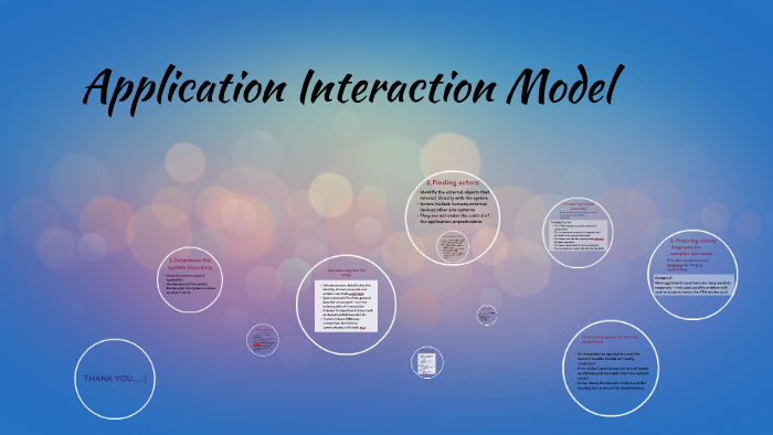 Application Interaction Model by chithra raikar on Prezi