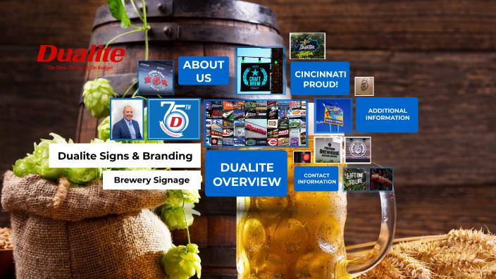 Dualite's Brewery Signs & Branding by Dimitri Foreman on Prezi
