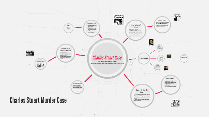 Charles Stuart Murder Case by jasper molnar on Prezi