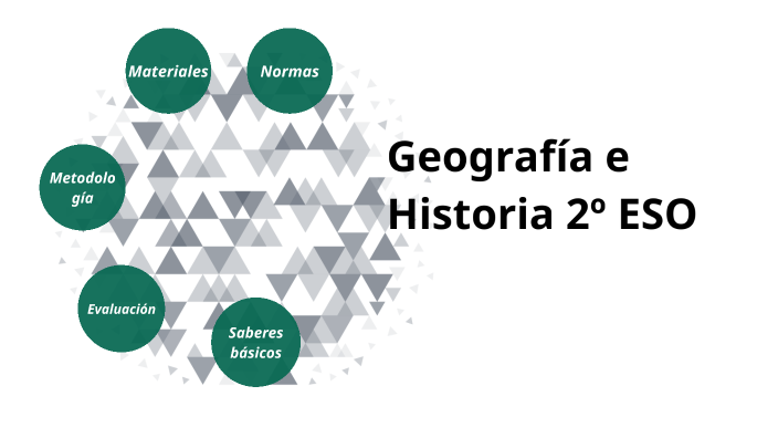 Presentacion GH 2º ESO by David Castells Cerdà on Prezi