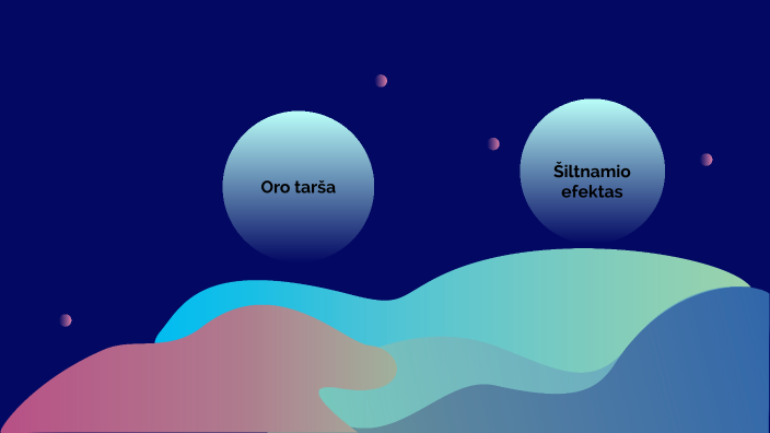 Oro tarša, jos šalinimo būdai. Šiltnamio efektas by Viktorija ...