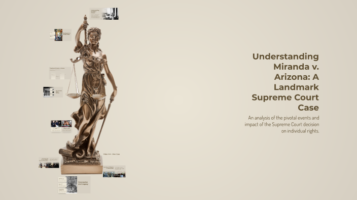Understanding Miranda v. Arizona: A Landmark Supreme Court Case by ...