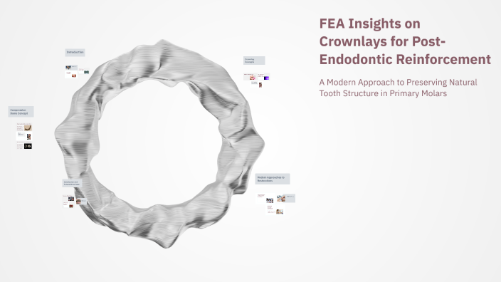 FEA Insights on Crownlays for Post-Endodontic Reinforcement by Adrij ...