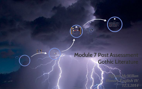 Module 7 Post Assessment by Tiffany McMillan on Prezi