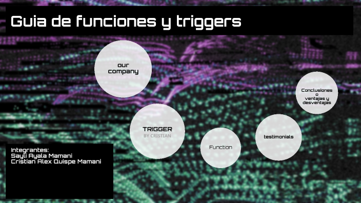 Guia de uso de funciones y triggers by sayli ayala mamani on Prezi