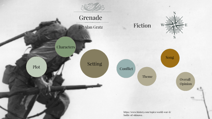 Grenade By: Alan Gratz by Jacob Moss on Prezi